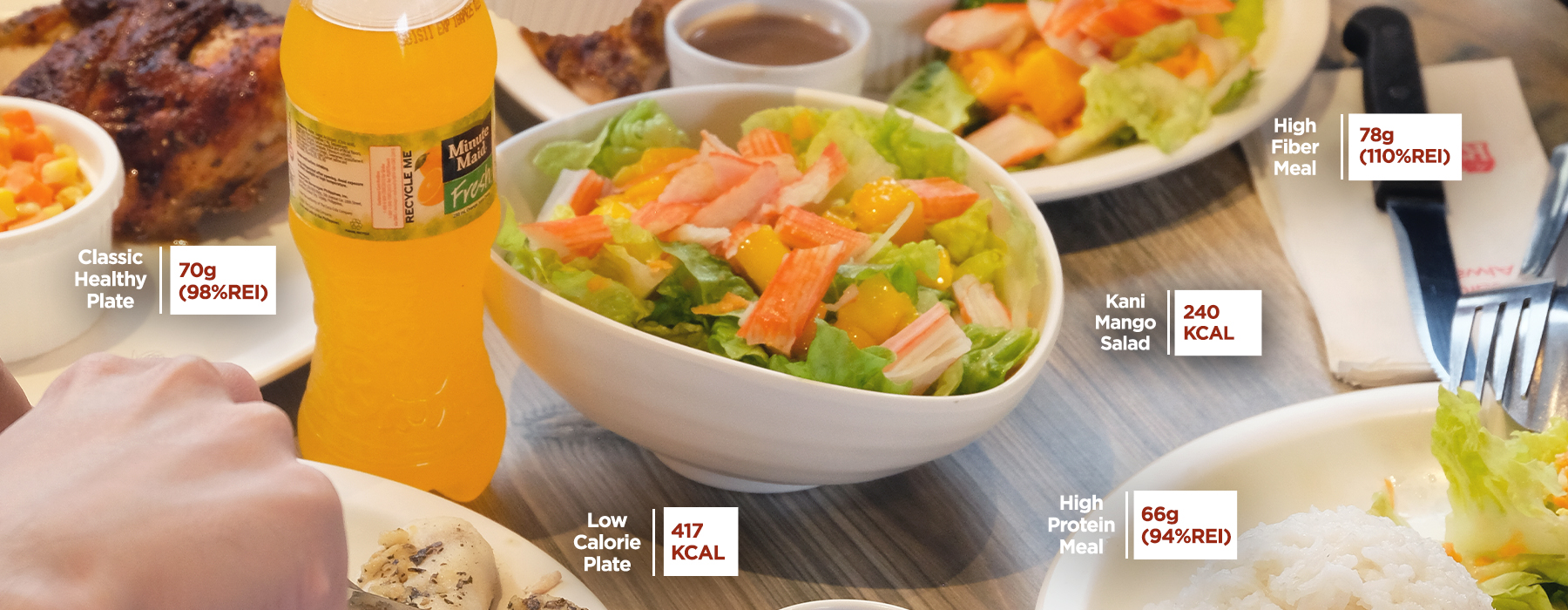 Deliciously Healthy – Kenny Rogers Roasters